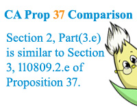 prop 37 comparison 3-3e – Biofortified