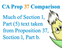 prop 37 comparison 5 – Biofortified