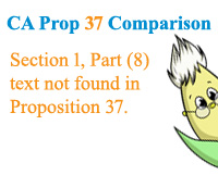 prop 37 comparison 8 – Biofortified