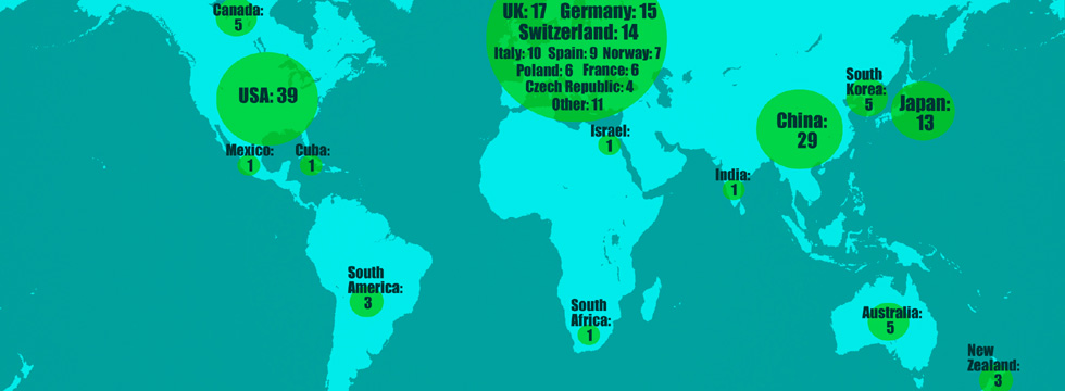 GENERA-Map-slider – Biofortified